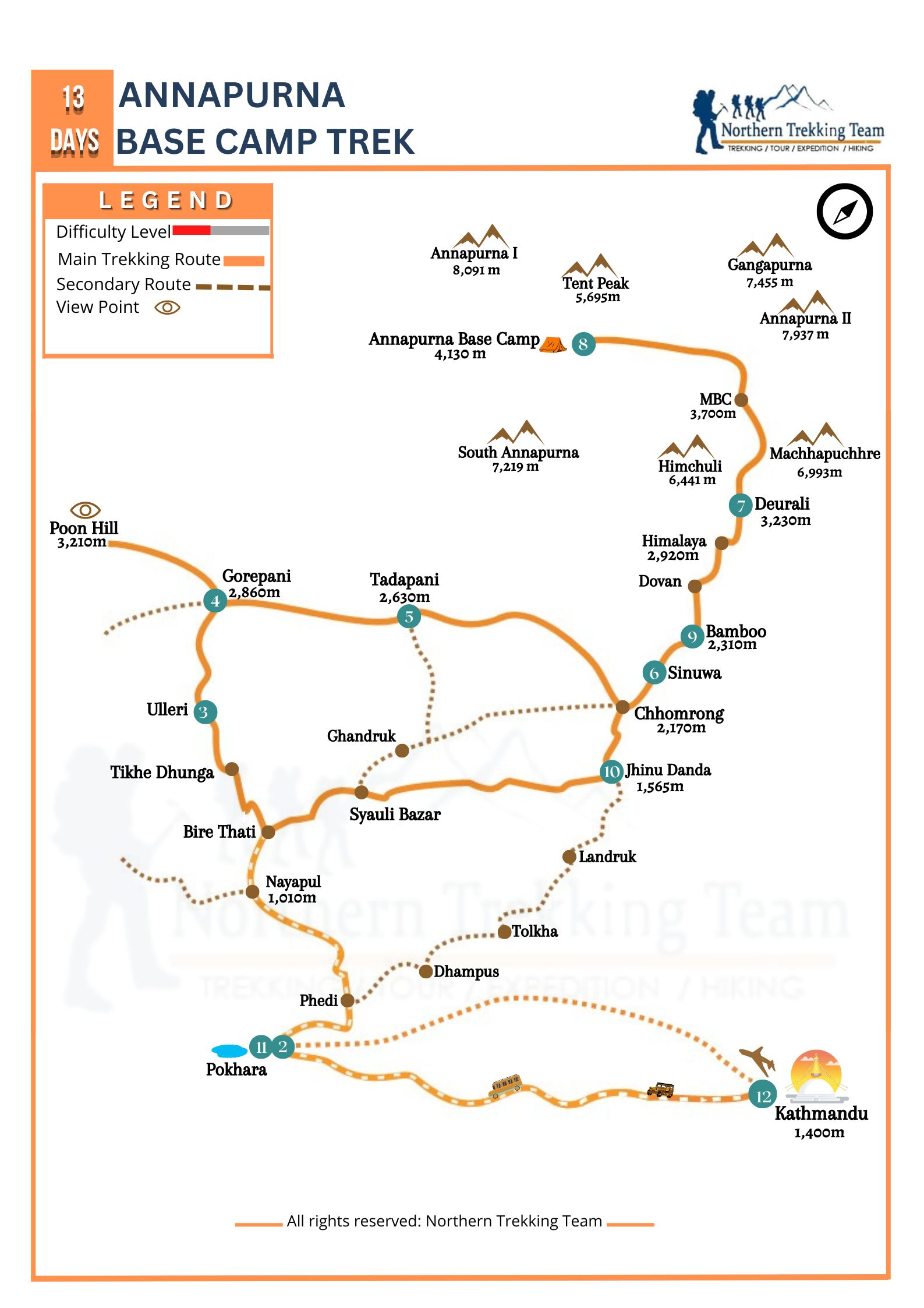 Annapurna Base Camp Trek- A Complete Guide 2023/2024 | Northern ...