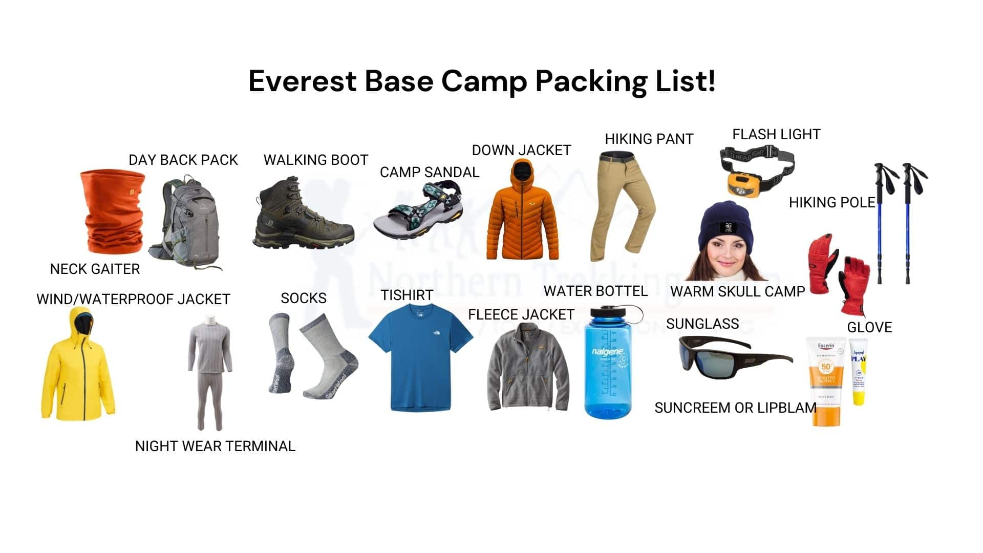 Training for Everest Base Camp | How to Train for Everest Base Camp ...