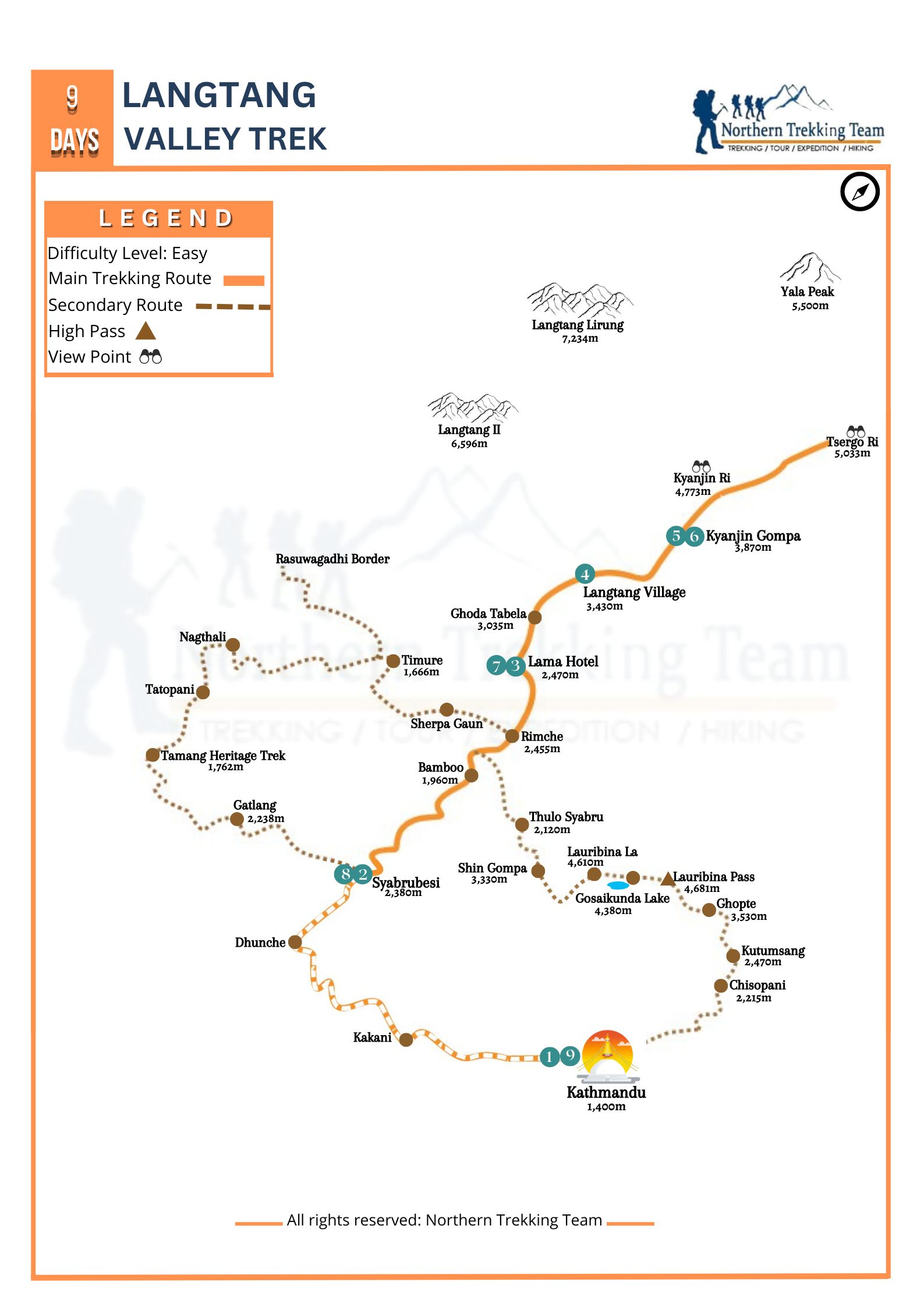 Langtang Valley Trek 9 Days itinerary and cost