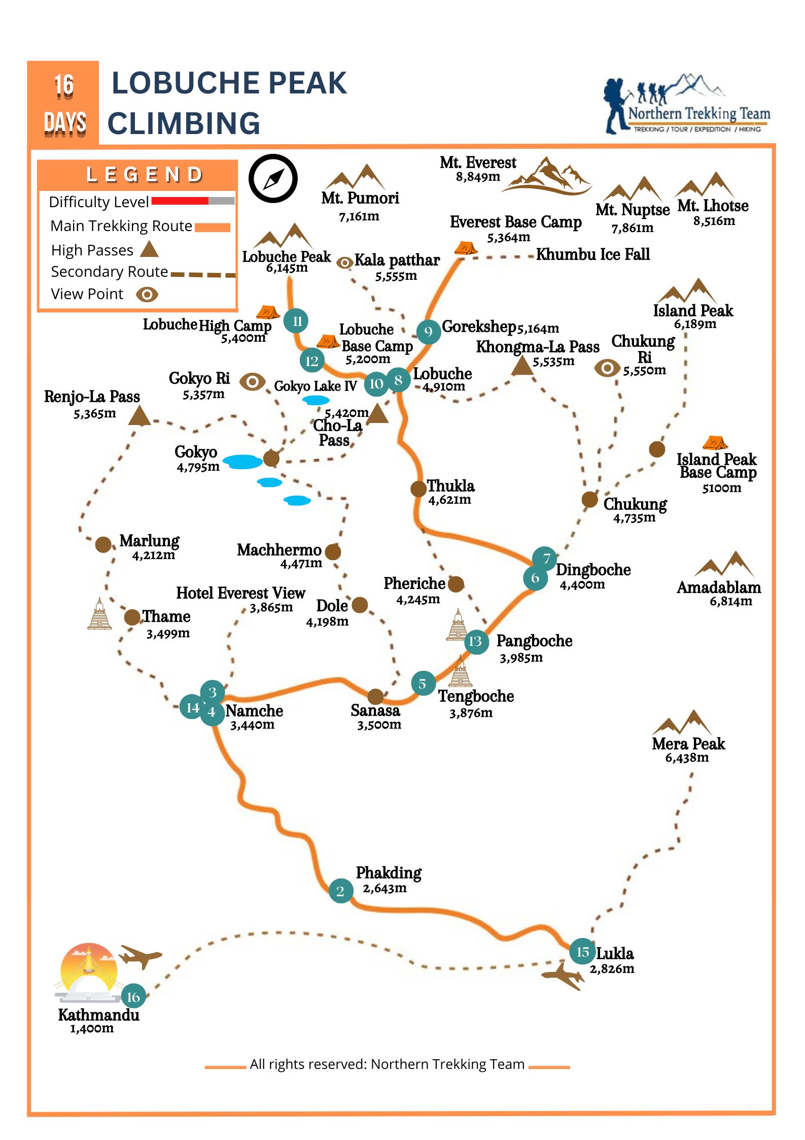 Lobuche Peak Climbing 16 Days | Lobuche East Peak