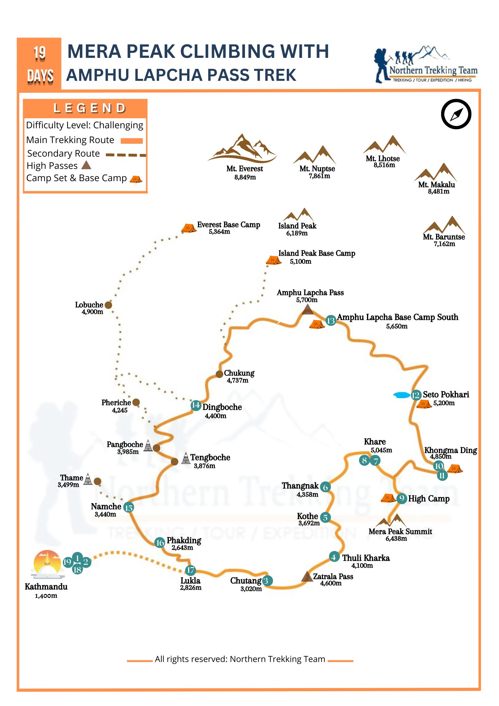 Mera Peak Climbing with Amphu Lapcha Pass Trek 19 Days